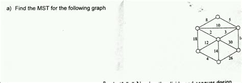 Solved A Find The Mst For The Following Graph 10 2 3 18 1