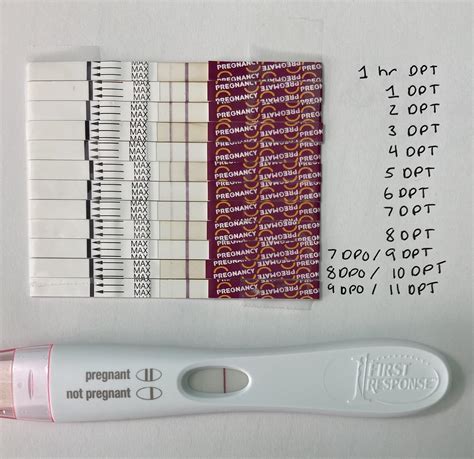 Testing Out Trigger For Iui 1 Pregmate Brand Frer Is From 9dpo I