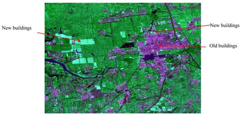 sensors free full text advances in multi sensor data fusion algorithms and applications