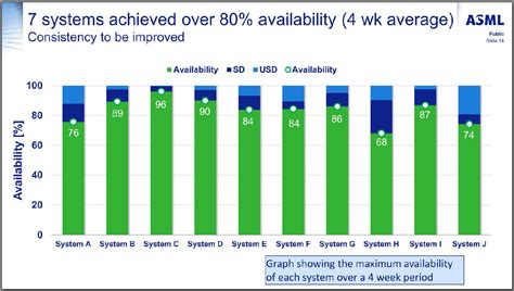 Figure 216 From Key Challenges In Euv Mask Technology Actinic Mask