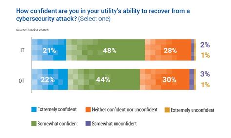 Perspective 7 Image3