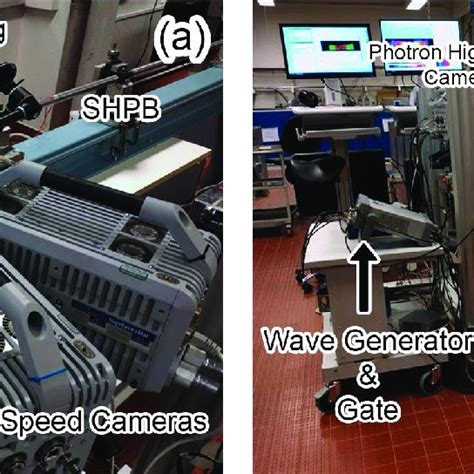 Stereo Digital Image Correlation Parameters Download Scientific Diagram