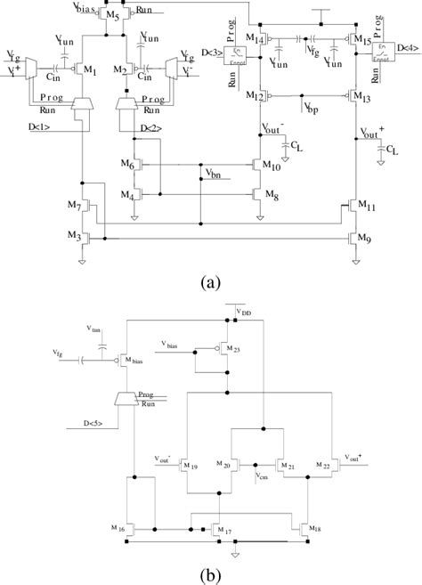Figure 2 From Fully Differential Floating Gate Programmable Otas With Novel Common Mode Feedback