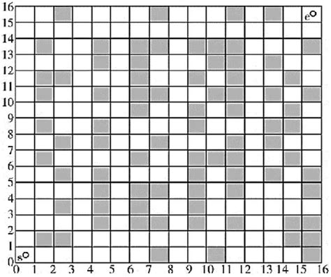 Grid Based Mobile Robot Working Environment Download Scientific Diagram
