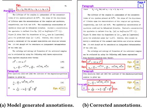 Figure 1 From A New Annotation Method And Dataset For Layout Analysis