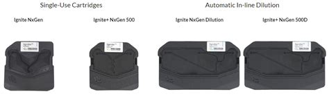 Nanoassemblr Ignite Cartridges Feature Nxgen Microfluidic Technology That Allows Scale Up