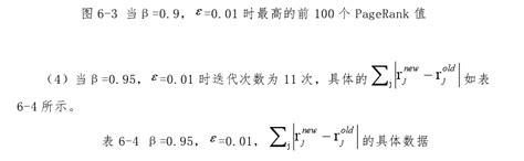 实验报告：使用mapreduce实现pagerank算法 csdn博客