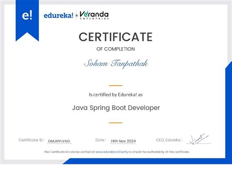 Soham Tanpathak On Linkedin I Am Happy To Share That I Have Recently Completed A Java Spring Boot
