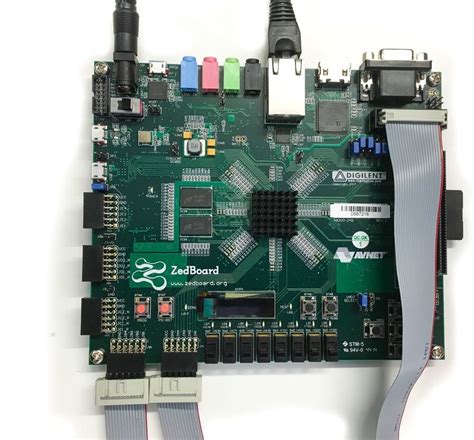 Zedboard With Interface To The Motor Drive Download Scientific Diagram