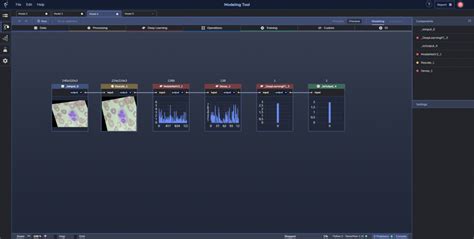 Perceptilabs Fast Visual And Explainable Ml Modeling