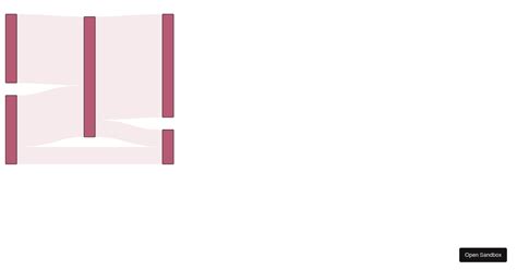 Pie Chart Basic Codesandbox