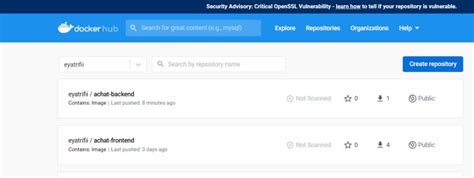 Eya Trifi On Linkedin Springboot Application Maven Git Github Mockito Sonarqube Jacoco