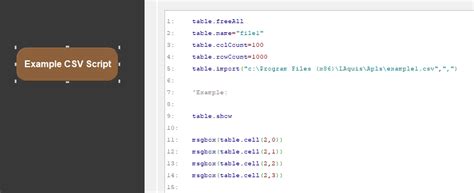 Script Csv Scada Programming