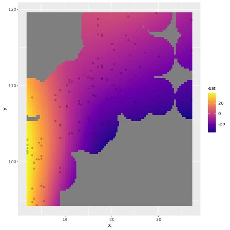 R Mgcv Add Colorbar To 2D Heatmap Of GAM Stack Overflow
