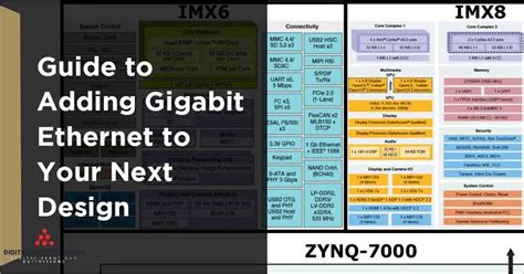 100 Gigabit Ethernet Revolutionizing Network Speed [updated July 2025 ]