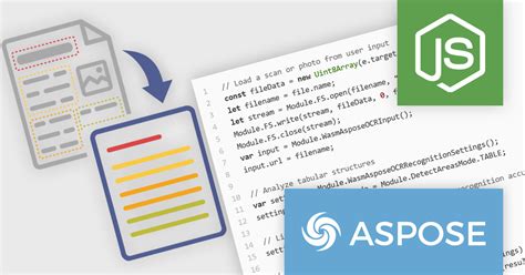 Integrate Ocr Functionality Into Your Nodejs Apps