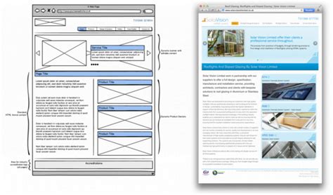 What Is The Purpose Of A Website Wireframe Lingo Design Ltd
