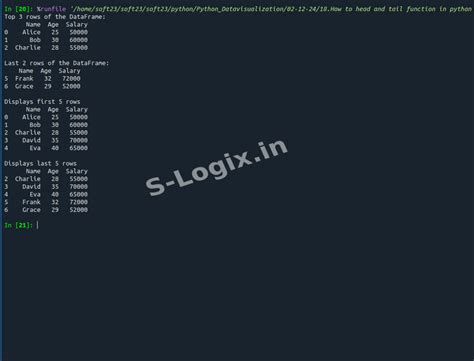 Sample Code For Head And Tail Function In Python Pandas S Logix
