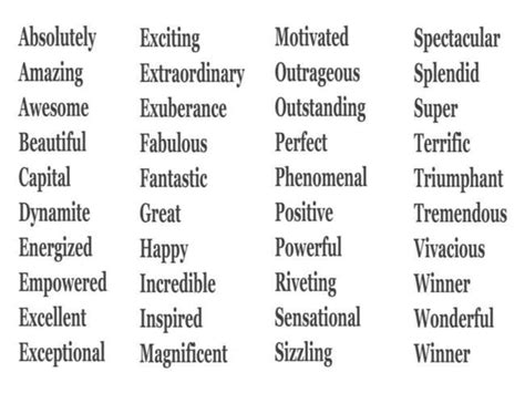 Intorduction To Neuro Linguistic Programming Nlp By Dr Ghulam Dastgeer Ppt