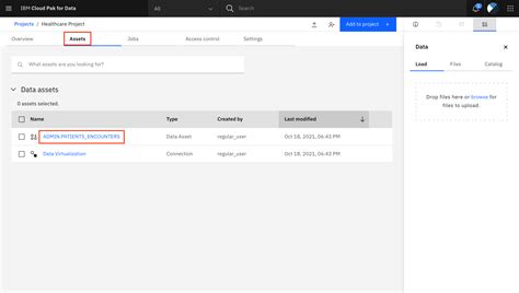 Create A Single Customer View Of Your Data With Ibm Watson Query Ibm
