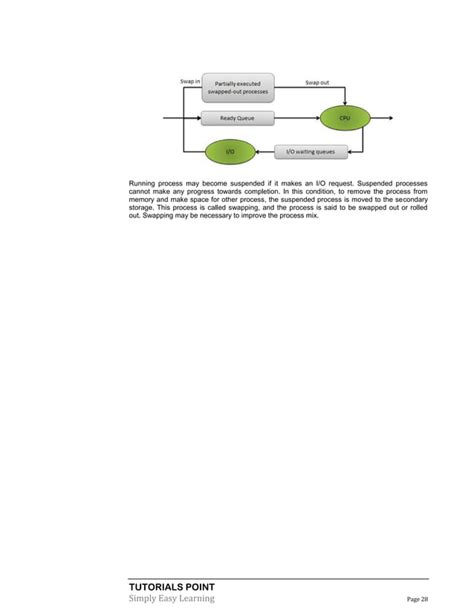Operating System Tutorial Pdf