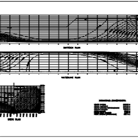 Comparison Of Frictional Resistance From Cfd And Ittc 57 Method Download Scientific Diagram