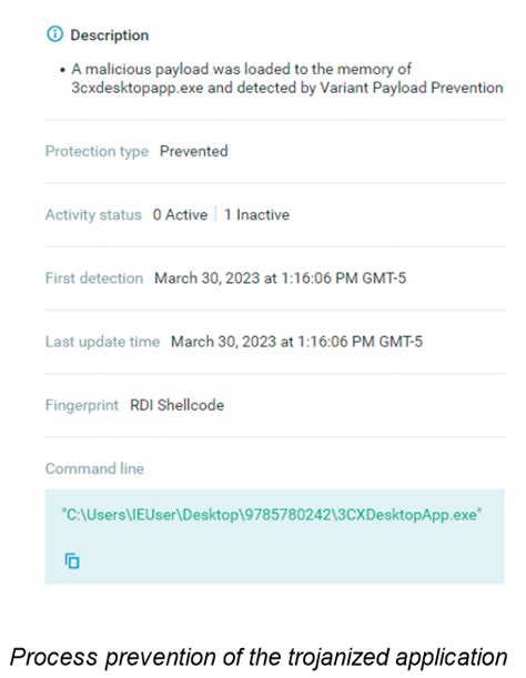 Cybereason Detects And Prevents 3cxdesktopapp Supply Chain Attack