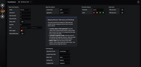 Visualize Time Series Data With Timescale And Grafana