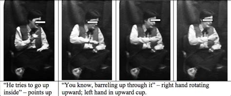 The Origin Of Language In Gesture Speech Unity Replicated Typo