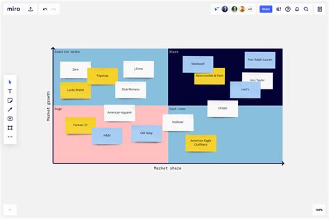 BCG Matrix Template Example Free BCG Template