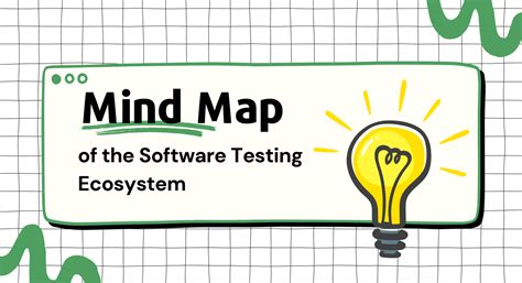 Mind Map Of The Software Testing Ecosystem Qalogy