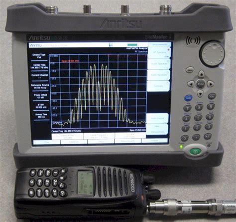 Amfmpm Modulation Measurements Meratronik Sa