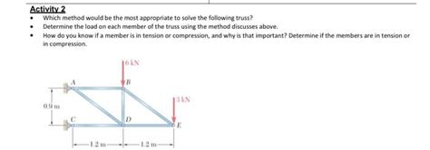 Solved Activity Which Method Would Be The Most Appropriate Chegg