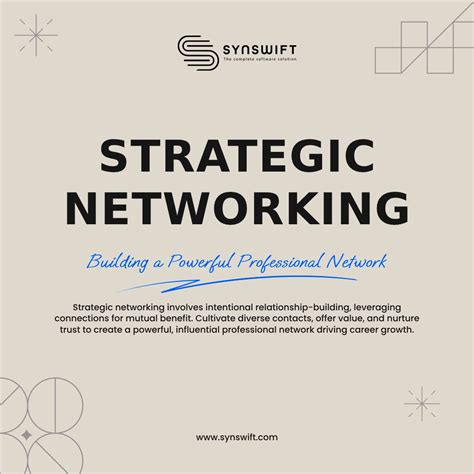 networking professionaldevelopment careergrowth synswift infotech