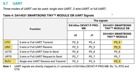 Programing Custom Board Using 1 Wire With Devkit Pro Bluetooth Low