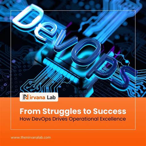 nirvana lab on linkedin devops continuousdelivery automation ci cd softwaredevelopment…