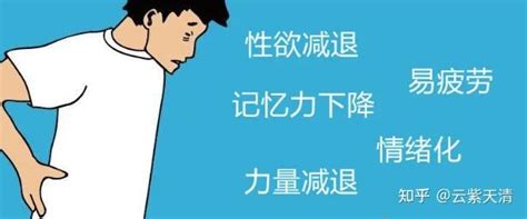 植物神经紊乱与脏腑功能失调有关，中药调理脏腑可以从根本上解决问题！ 知乎
