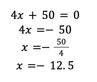 What Is The Zero Of A Polynomial Out Class