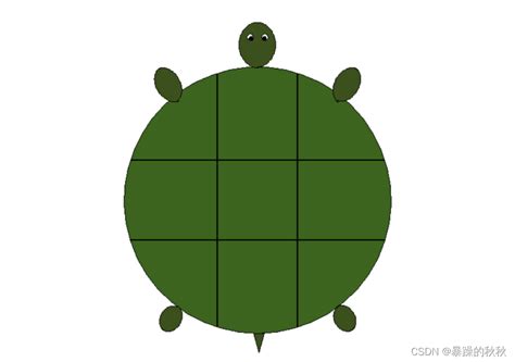 Python画小乌龟python画一只乌龟 Csdn博客