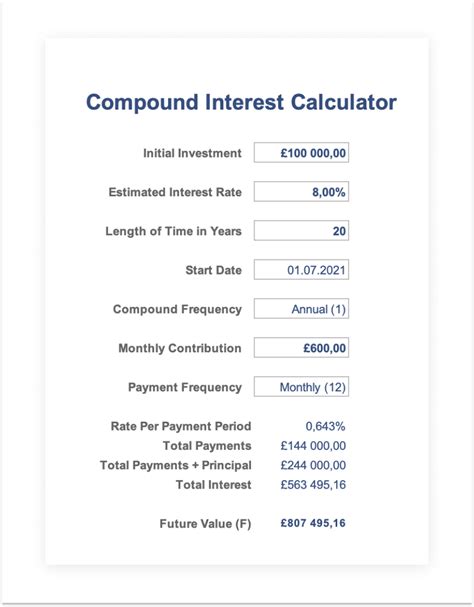 Monthly Compound Interest Calculator Compound Interest Calculator