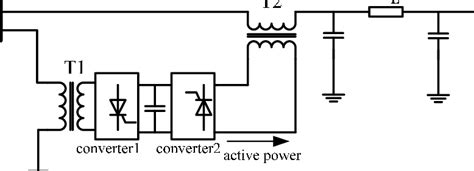 Basic Structure Of Upfc Download Scientific Diagram