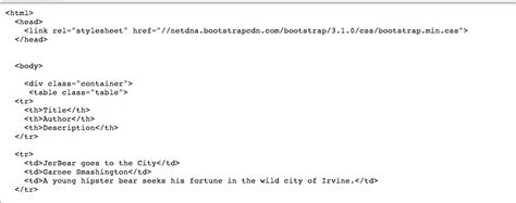 Go Browser Not Interpreting Html Template Stack Overflow