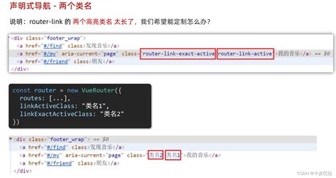 Vue2vue3基础入门到实战项目（五）——课程学习笔记vue基础项目 Csdn博客