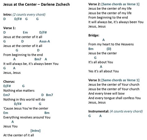 Jesus At The Center Jesus At The Center Faith Assembly Grand Detour
