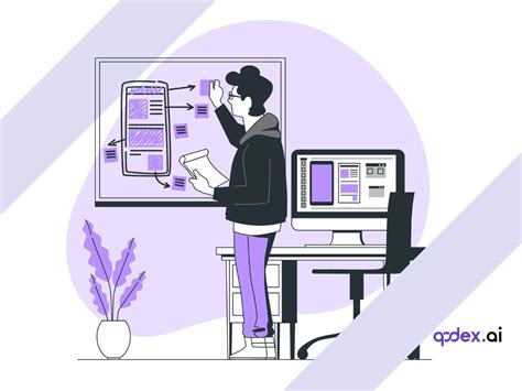 understanding usability testing a beginner s guide qodex ai