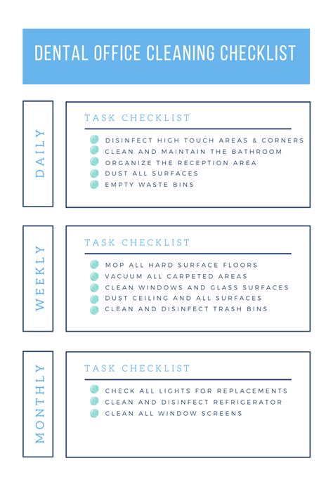 Printable Dental Office Daily Checklist De Haus Blog