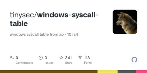Github Tinysecwindows Syscall Table Windows Syscall Table From Xp