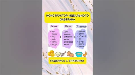 КОНСТРУКТОР ИДЕАЛЬНОГО ЗАВТРАКА - YouTube