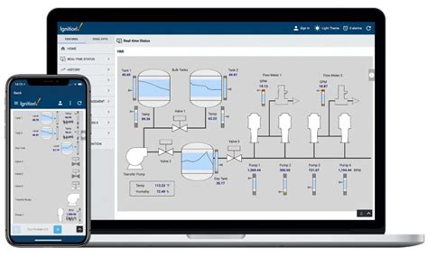 Ignition Scada Inductive Automations Ignition Scada Platform