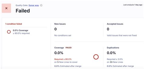 Code Coverage 0 But Localy The Coverage Is 100 Sonarqube Cloud Sonar Community